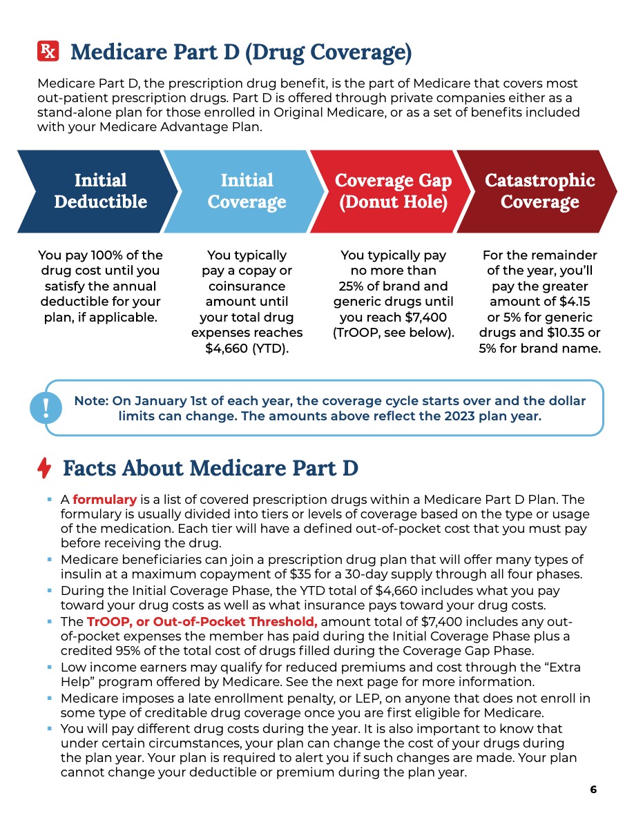 Medicare Advantage and Supplement | Cornerstone Insurance & Financial
